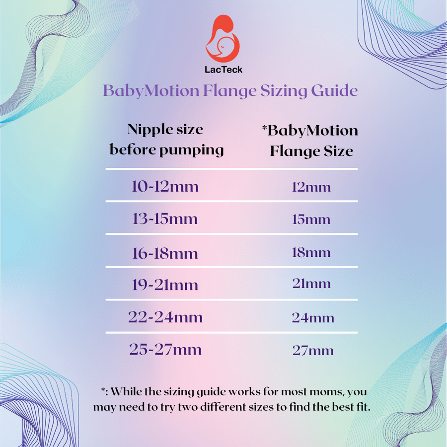 4th Gen BabyMotion Flange - One single – LacTeck